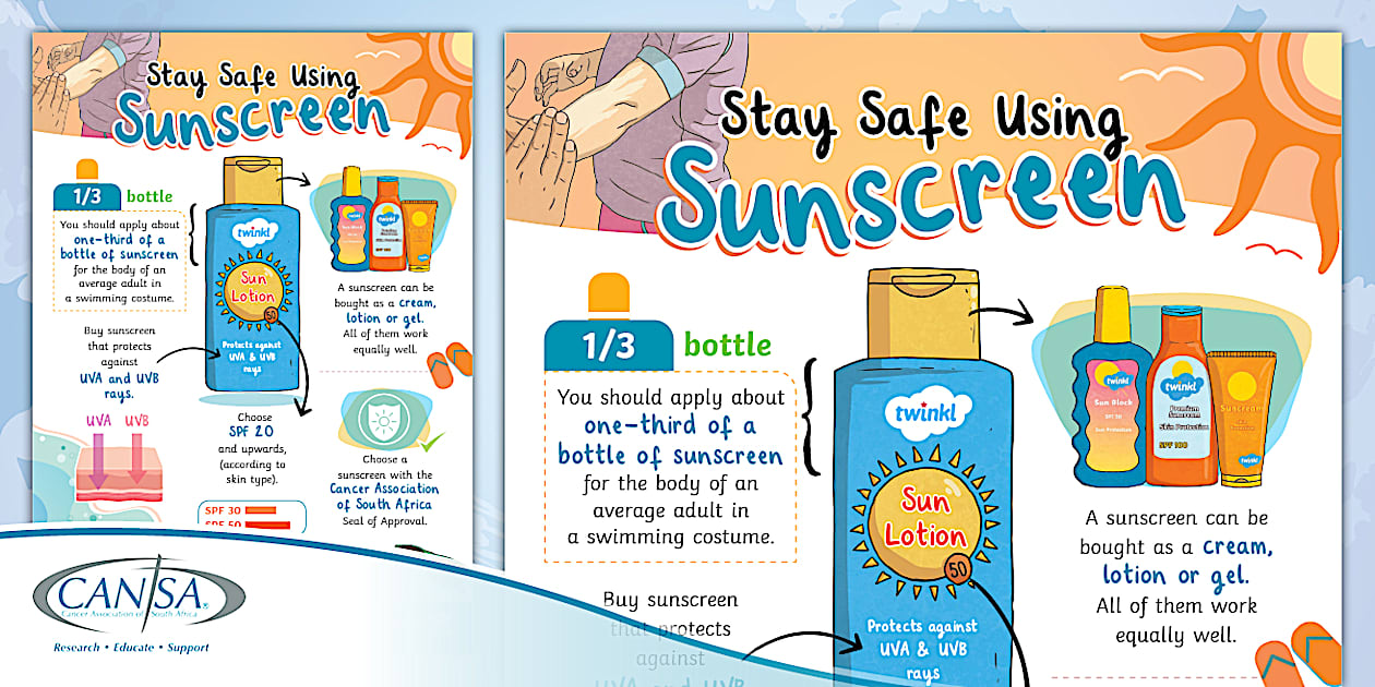 Sunscreen Infographic (teacher made) - Twinkl