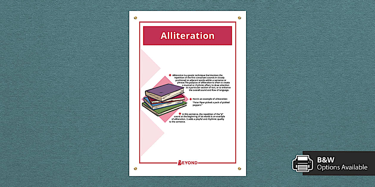 Alliteration Information Poster (teacher made) - Twinkl
