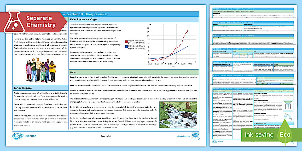 AQA GCSE Chemistry (Separate) Unit 10: Using Resources Knowledge Organizer