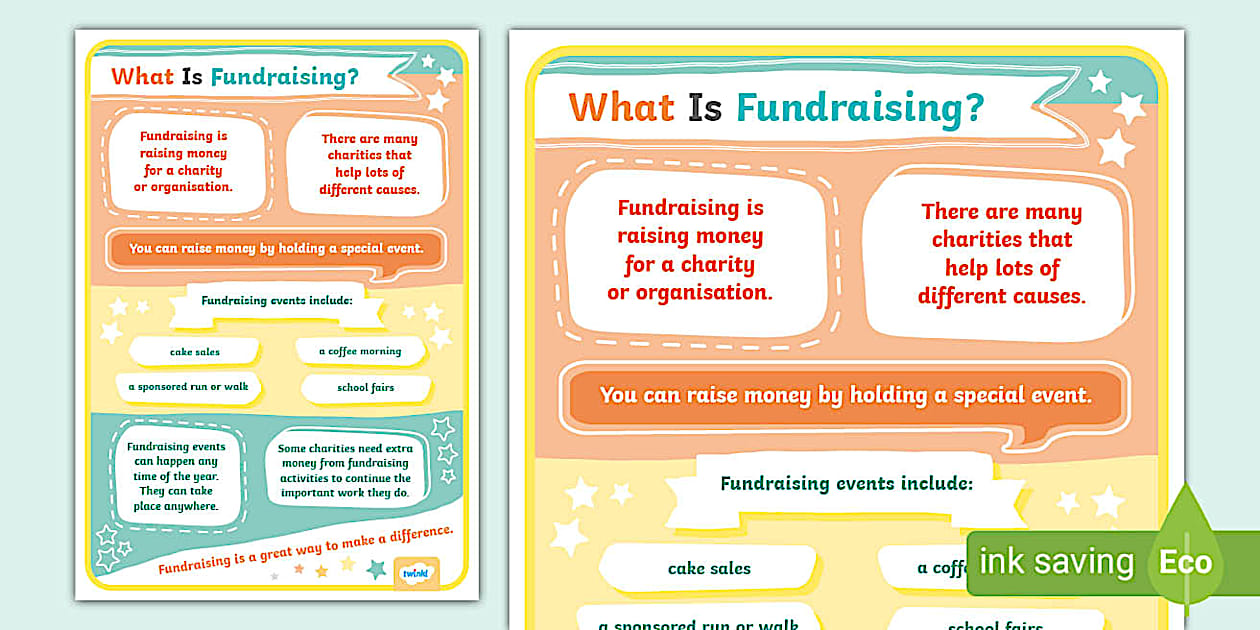 What Is Fundraising? Display Poster - Twinkl - KS1 - Twinkl