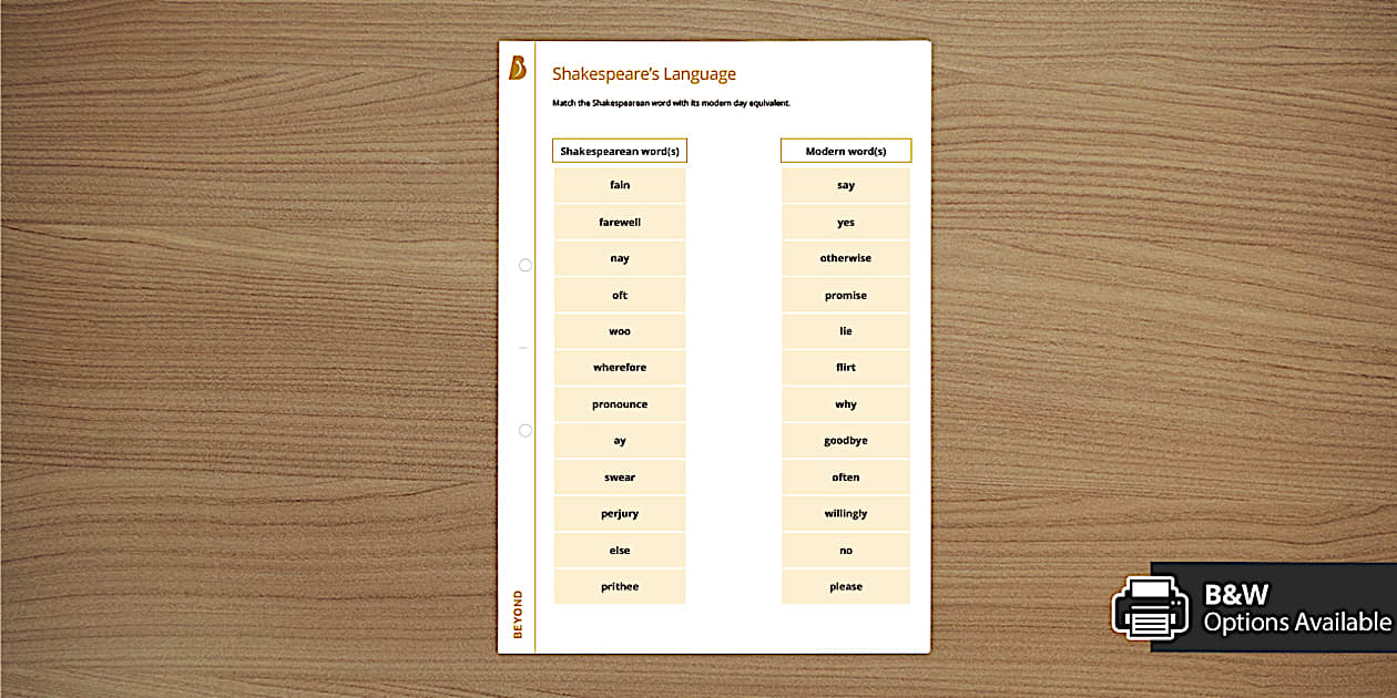 Shakespeare's Language (Matching Activity Sheet)