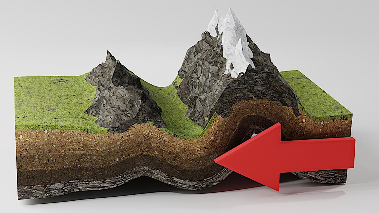 3D Model: Physical Geography - Fold Mountains - Twinkl