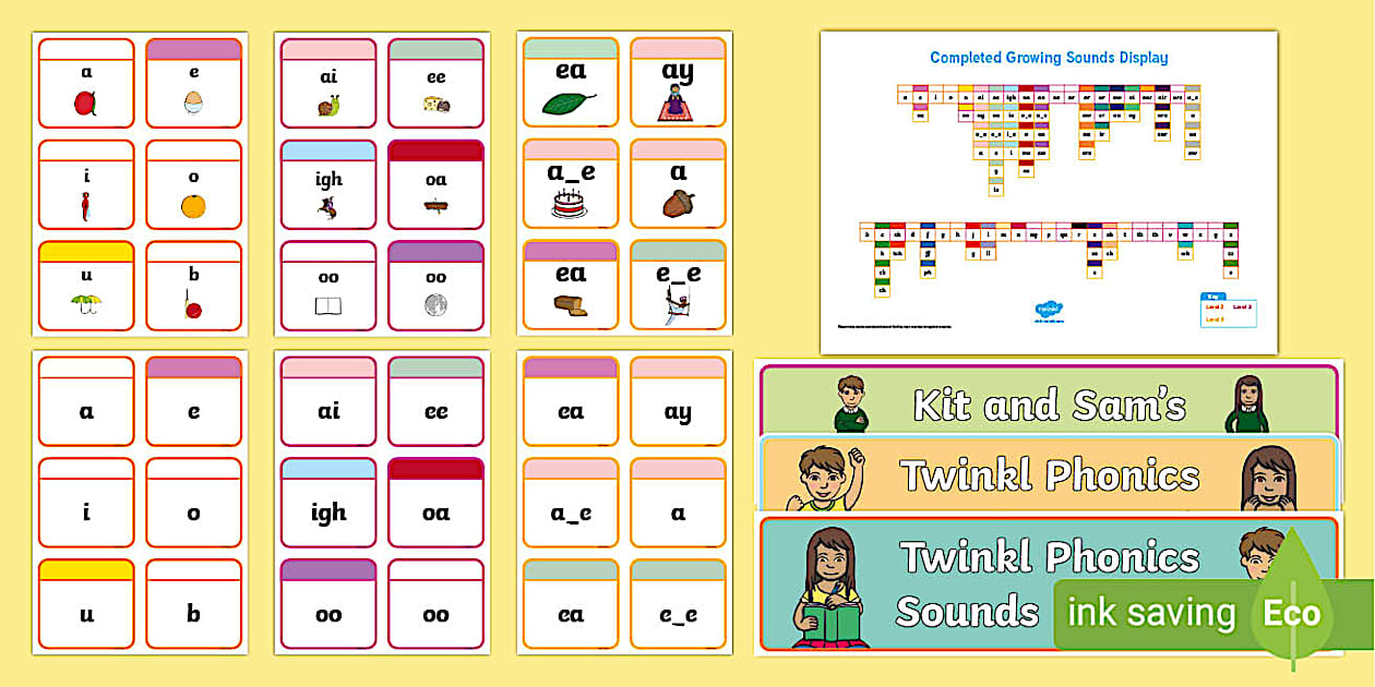 Level 5 Growing Sounds Display Pack (teacher made) - Twinkl