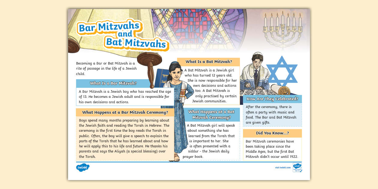 KS2 Bar Mitzvah and Bat Mitzvah Fact File - Twinkl