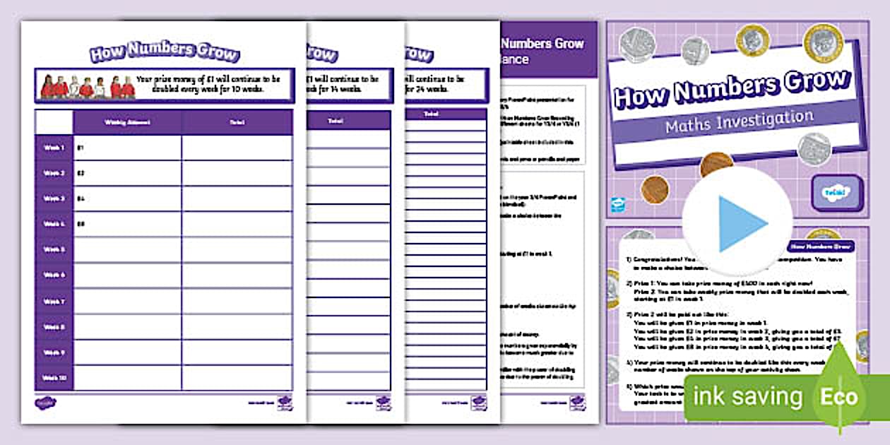 👉 KS2 Maths Investigation: How Numbers Grow - Twinkl