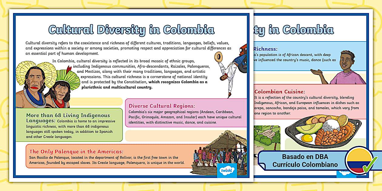 Infographic: Cultural Diversity in Colombia (teacher made)