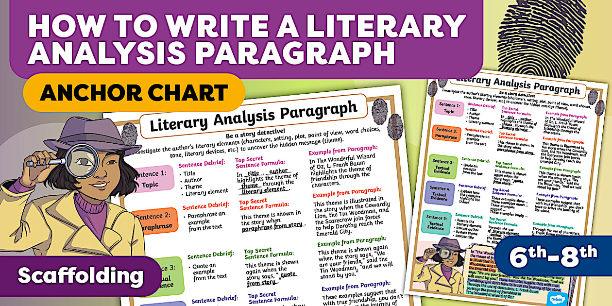 How to Write a Literary Analysis Paragraph | Twinkl USA