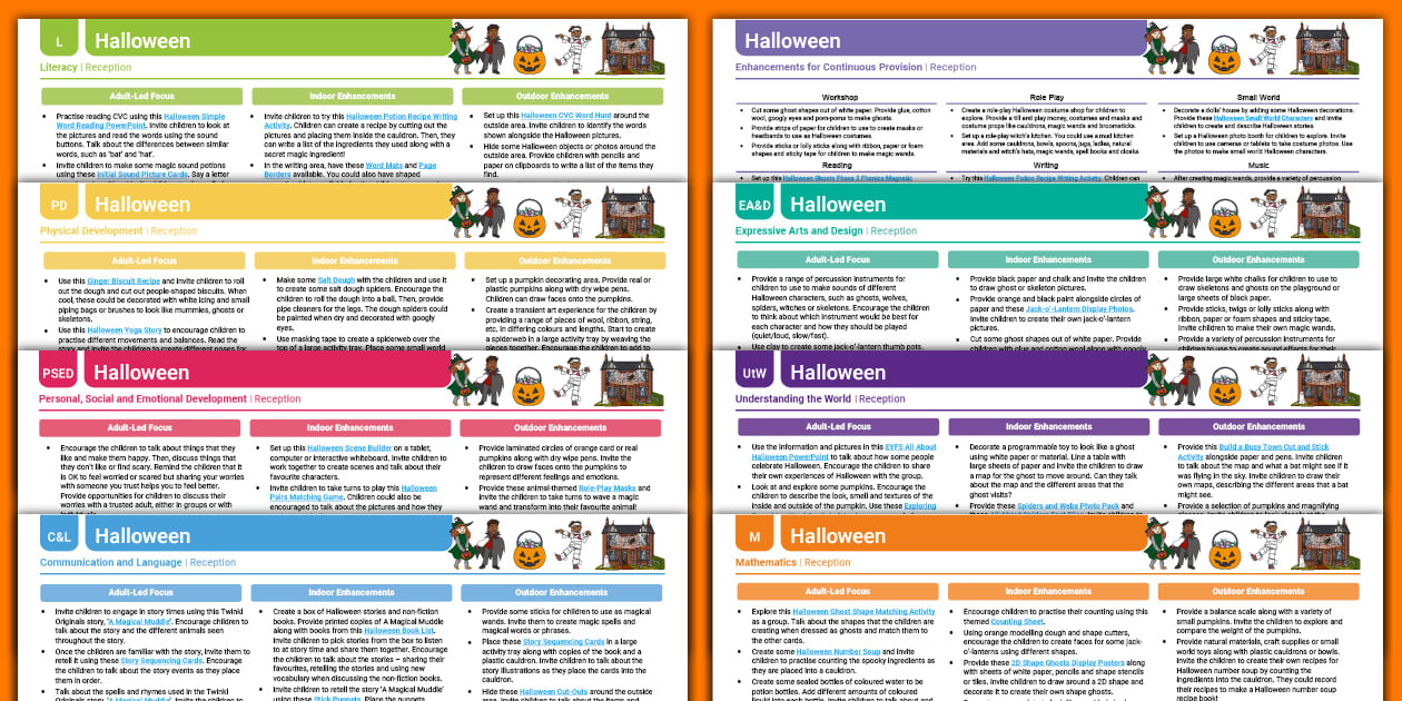 EYFS Halloween Planning and Continuous Provision Reception