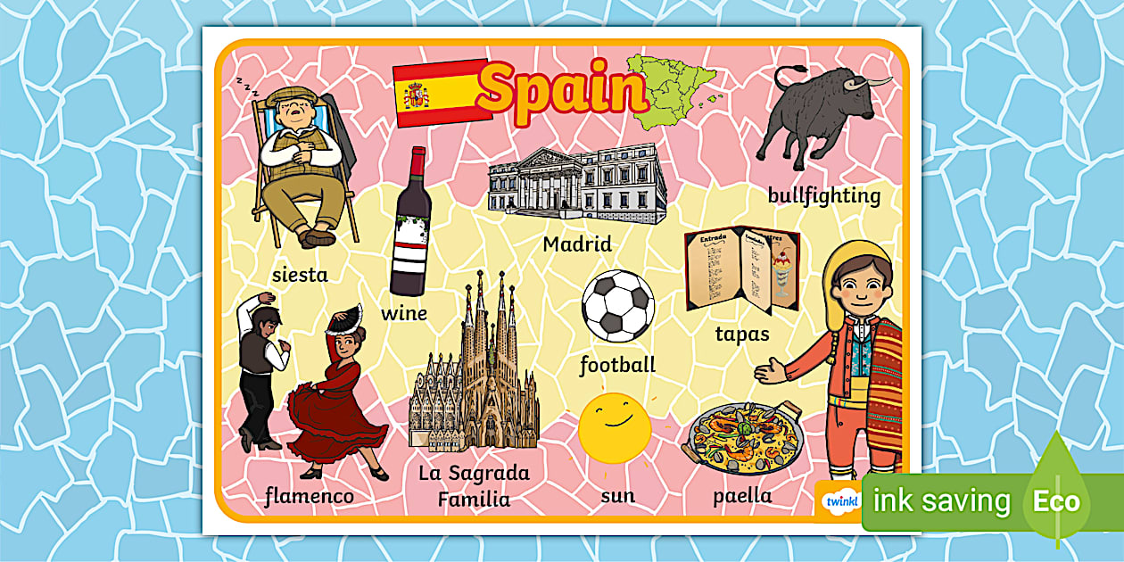 Spain Word Mat (teacher made) - Twinkl