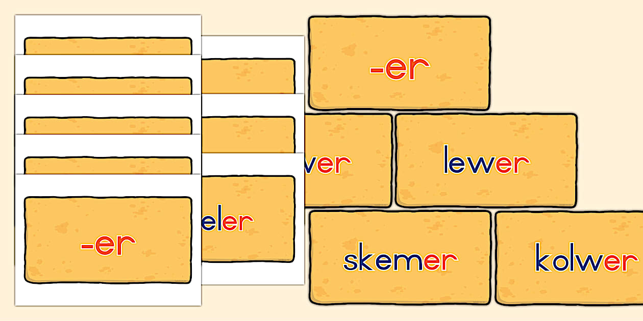 Graad 2 Klanke Woordmuurkaarte -er - Twinkl