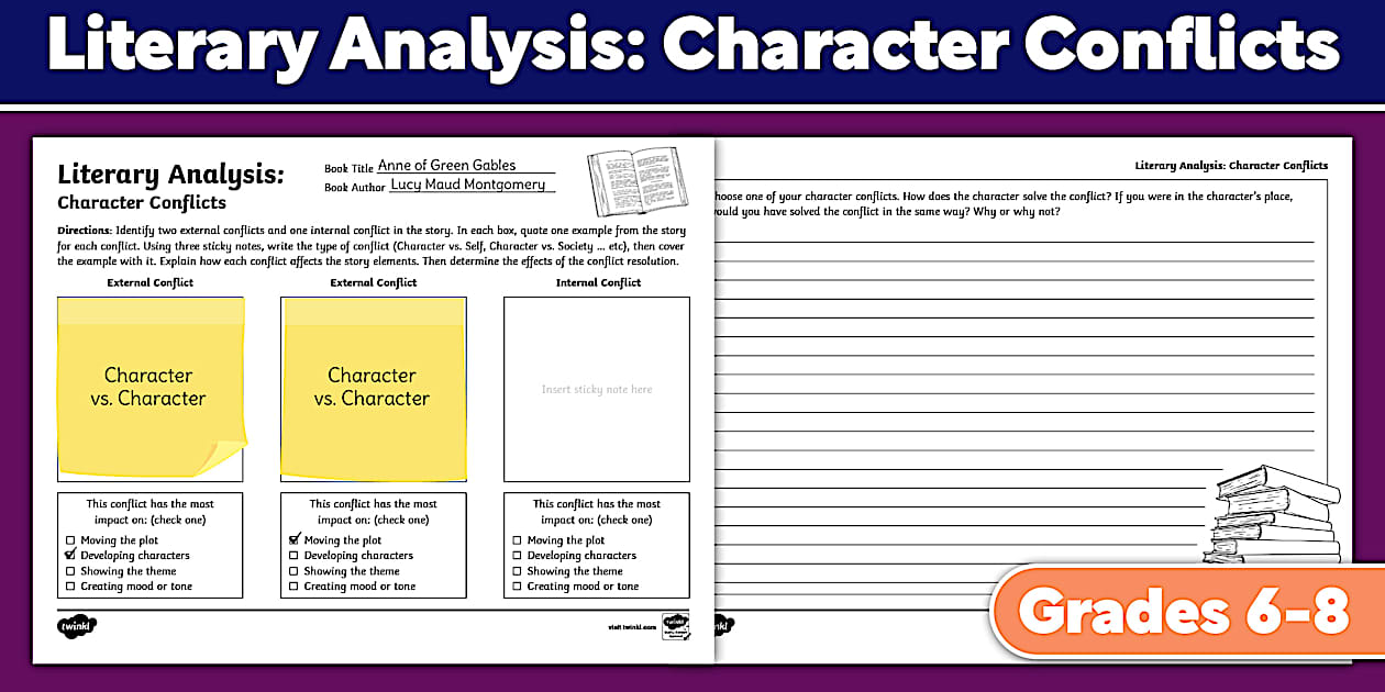 Character Conflict Analysis Worksheet - Twinkl