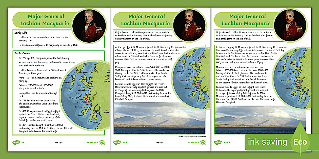 Major General Lachlan Macquarie Differentiated Fact Files