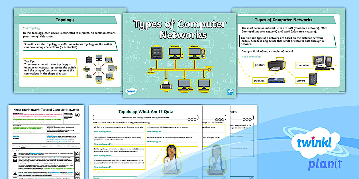 Computing - Types of Computer Networks- Year 6 - Lesson 2 - Twinkl