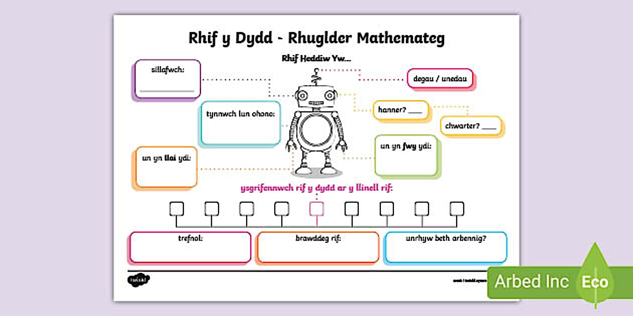 Mat Gweithgaredd Rhif y Dydd Rhuglder Mathemateg Blwyddyn 1