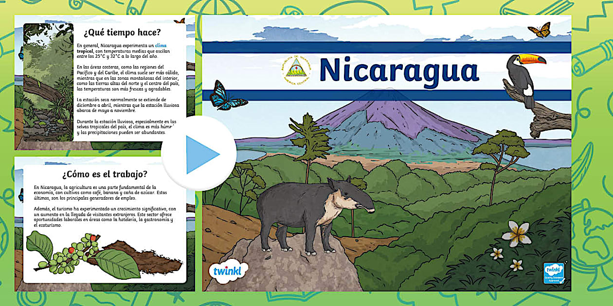 Presentación: Todo sobre Nicaragua (teacher made) - Twinkl