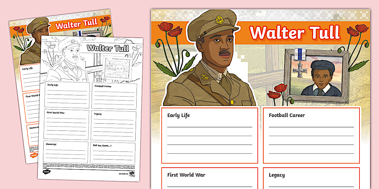 Walter Tull Fact File Template (teacher made) - Twinkl