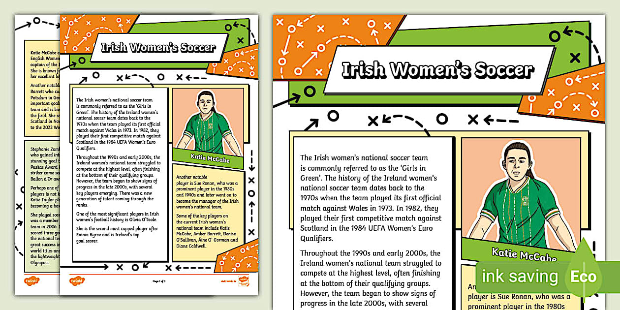 Ireland and the 2023 Women's World Cup (Reading Comprehension)