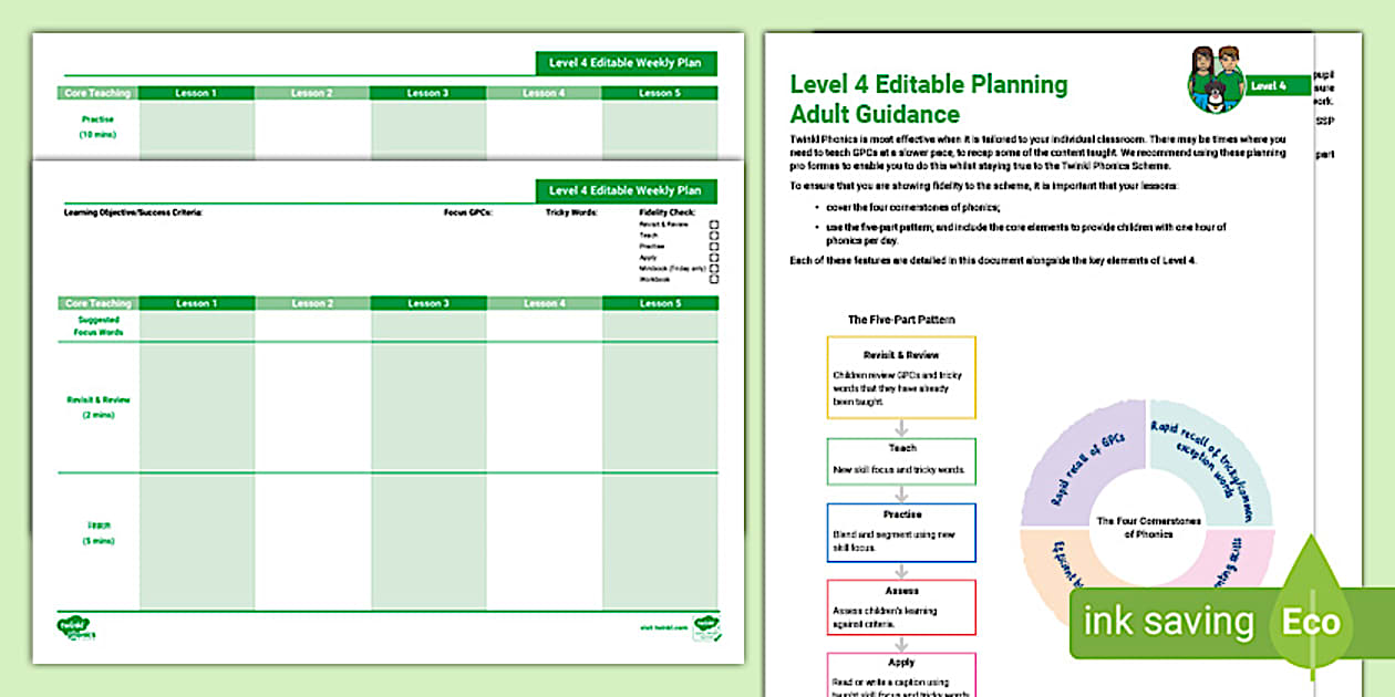 Level 4 Phonics Editable Weekly Plan - Twinkl Phonics - Kindergarten