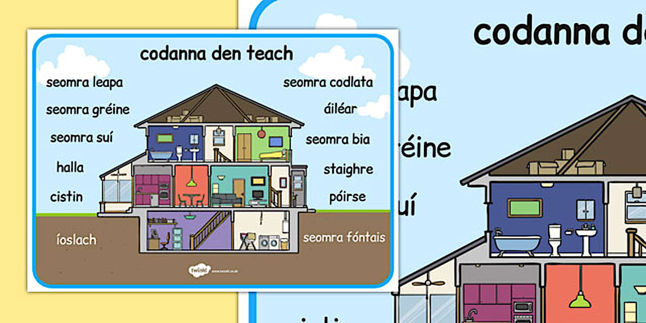 Black and White Parts of a House Word Mat Gaeilge - Twinkl