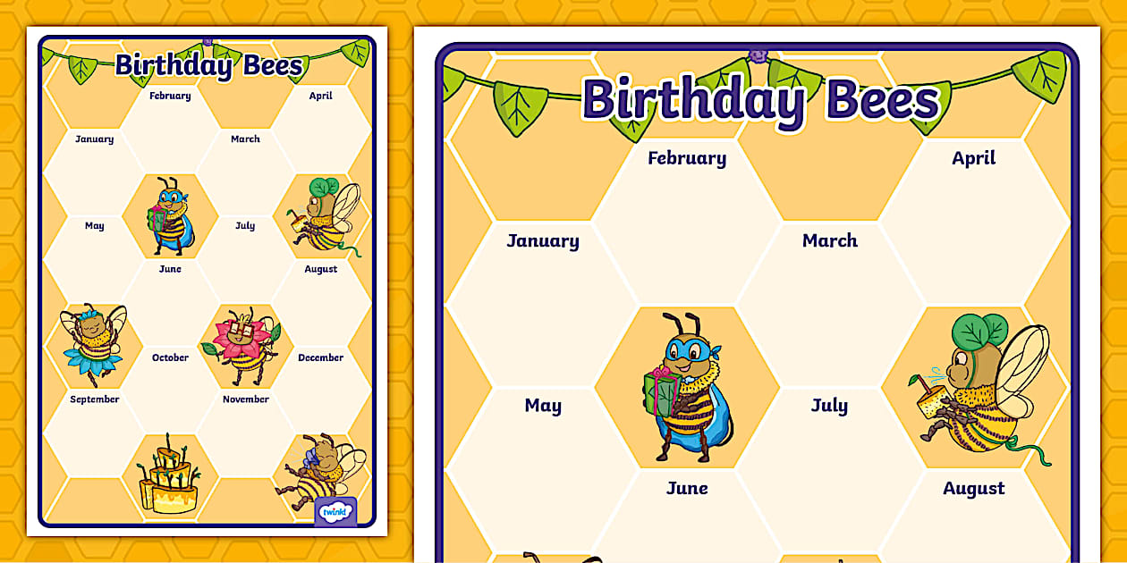 Birthday Bees Display Poster - Twinkl