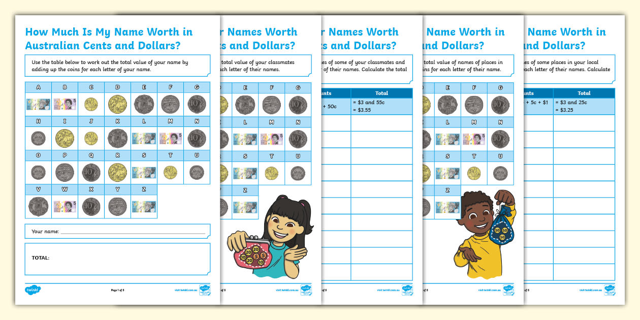 How Much Is This Name Worth in Australian Cents and Dollars?