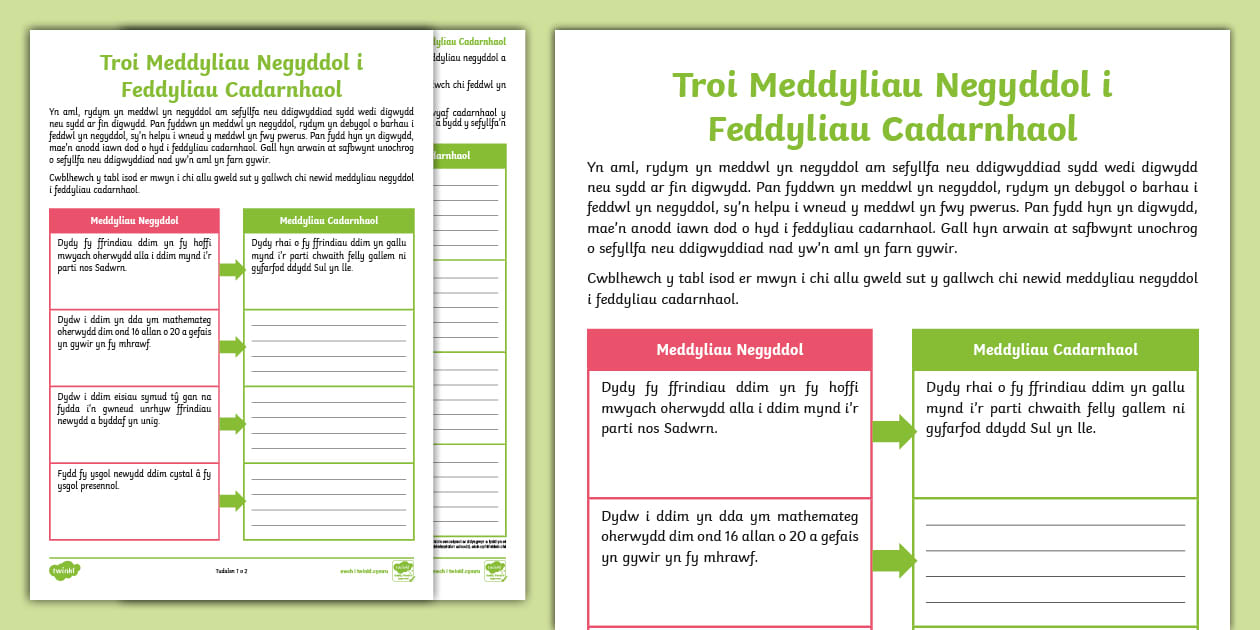 Taflen Weithgaredd Troi Meddyliau Negyddol i Feddyliau Cadarnhaol