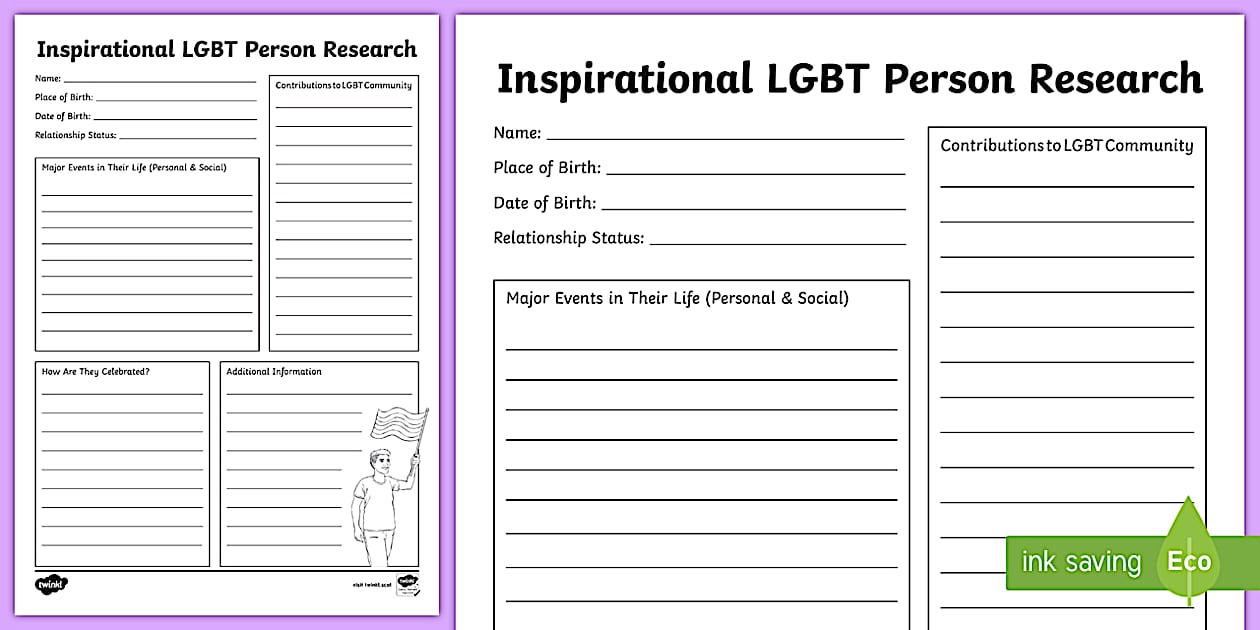 Editable Inspirational LGBT Person Research Worksheet