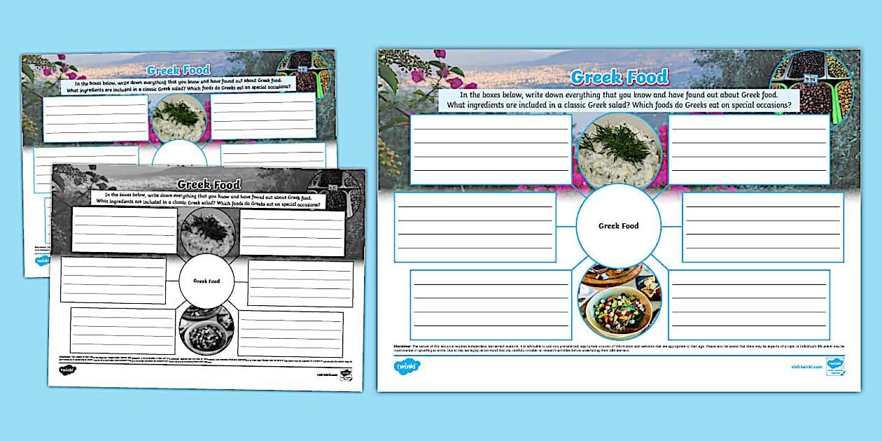 KS2 Greek Food Mind Map (teacher made) - Twinkl