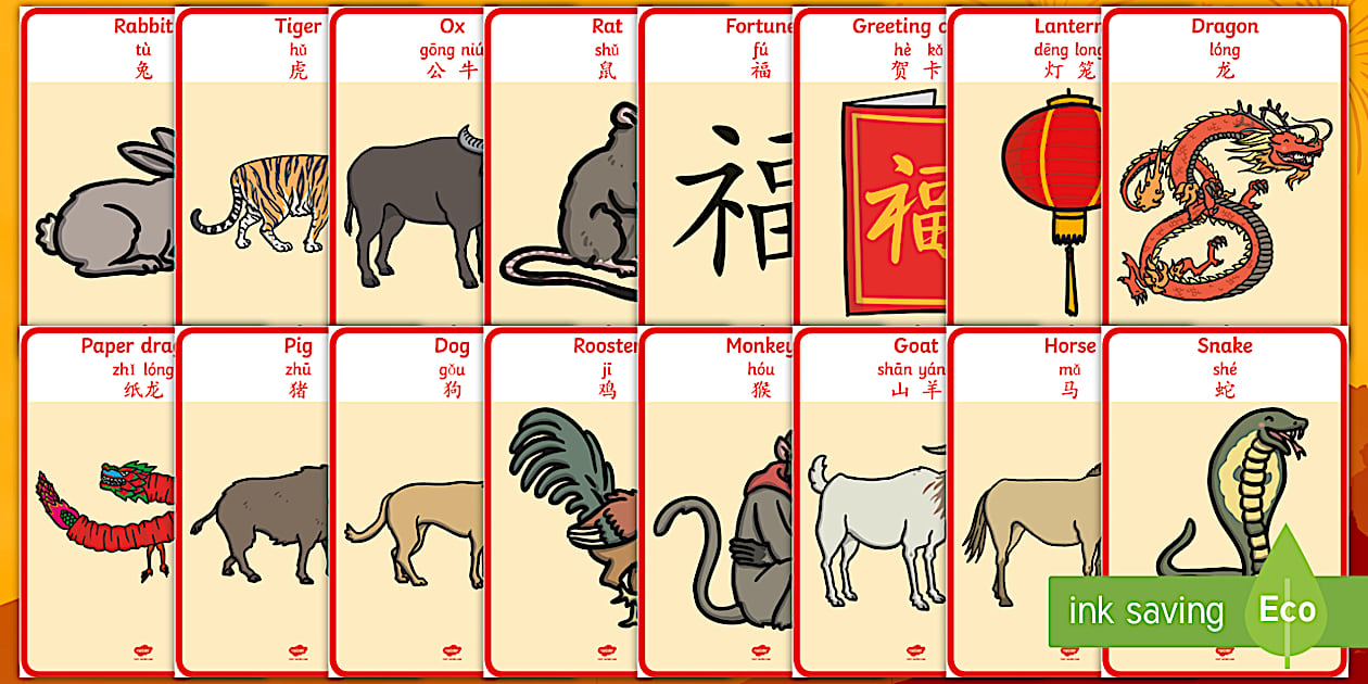 Chinese New Year Display Posters - English/Mandarin Chinese/Pinyin ...