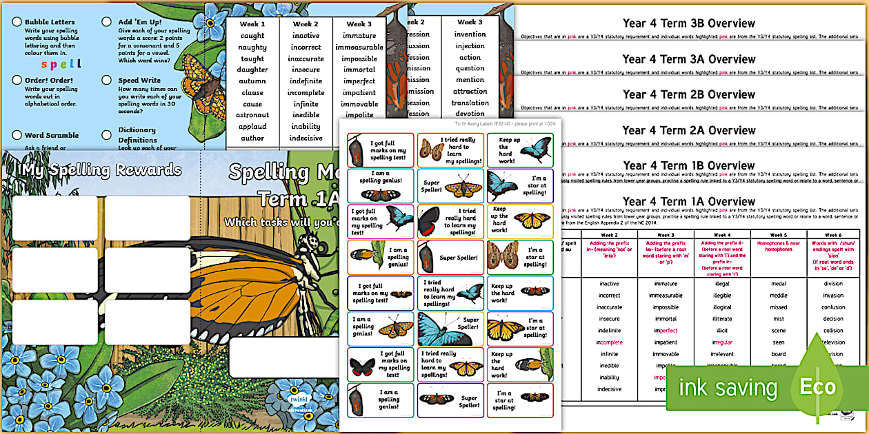 Editable Year 4 Butterfly Themed Spelling Menu Pack - Twinkl