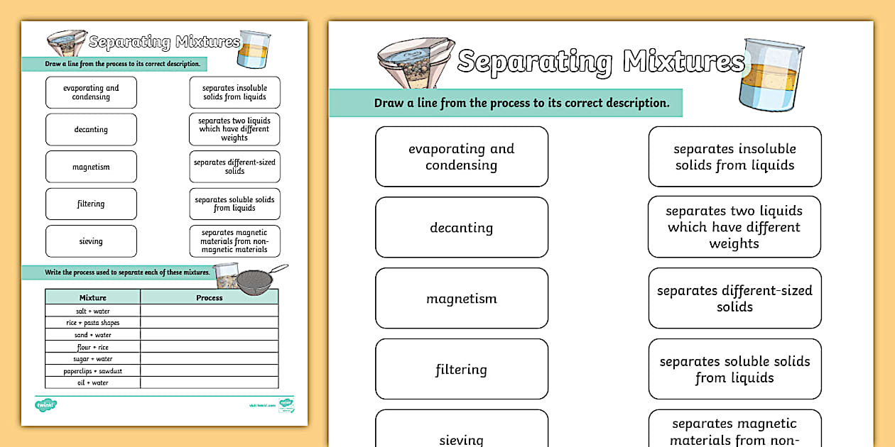Separating Mixtures - KS2 (teacher made) - Twinkl