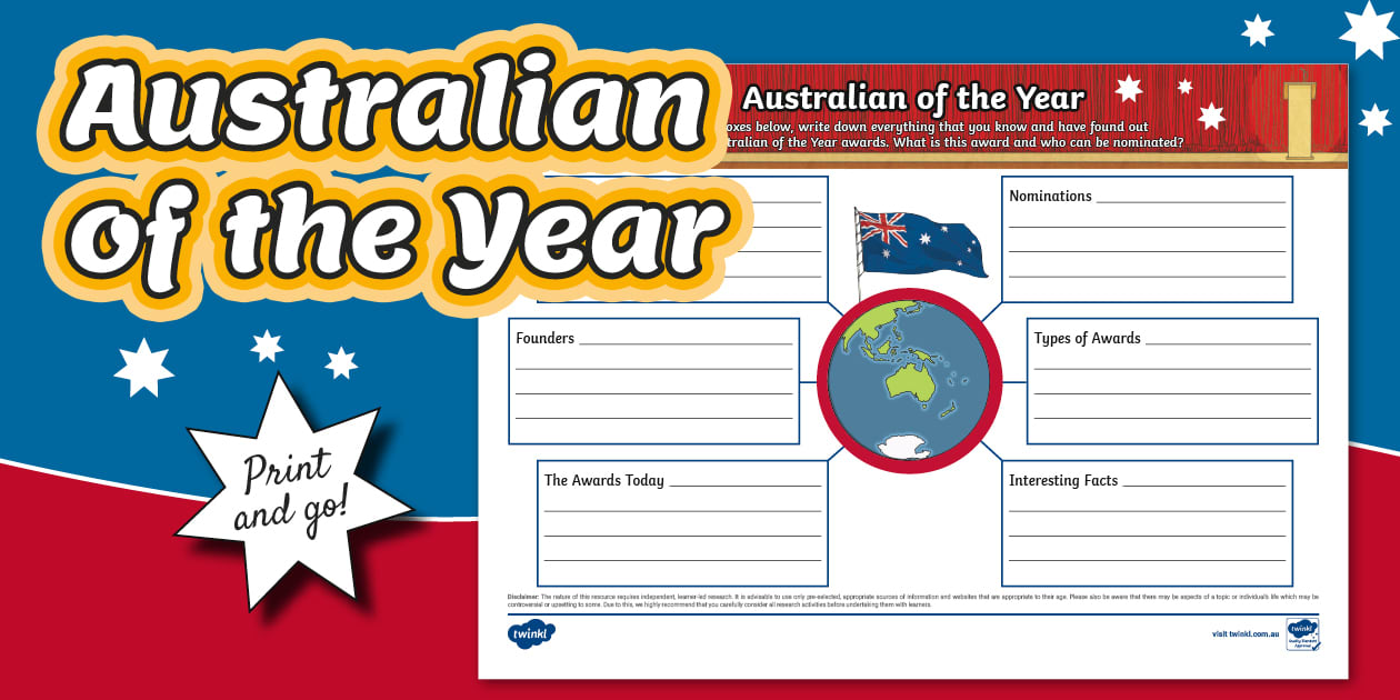 Australian of the Year Mind Map