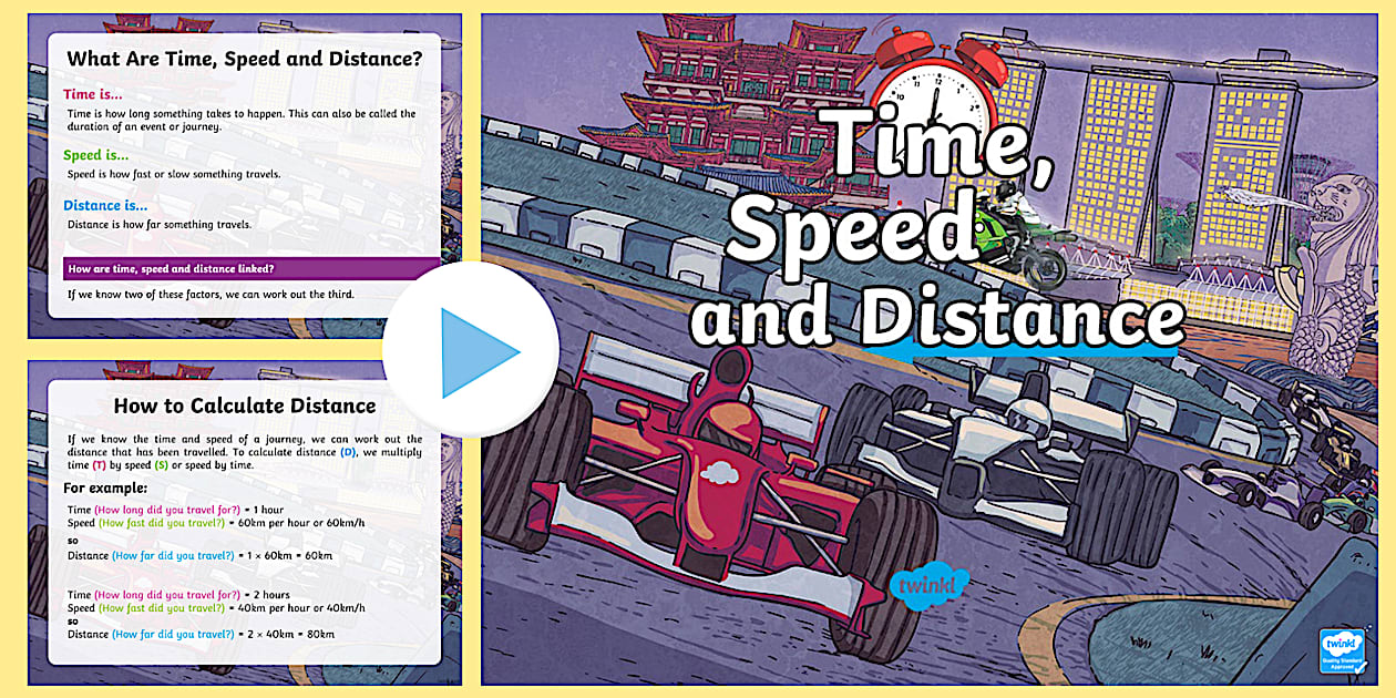 Teaching Speed, Distance and Time | PowerPoint | Twinkl