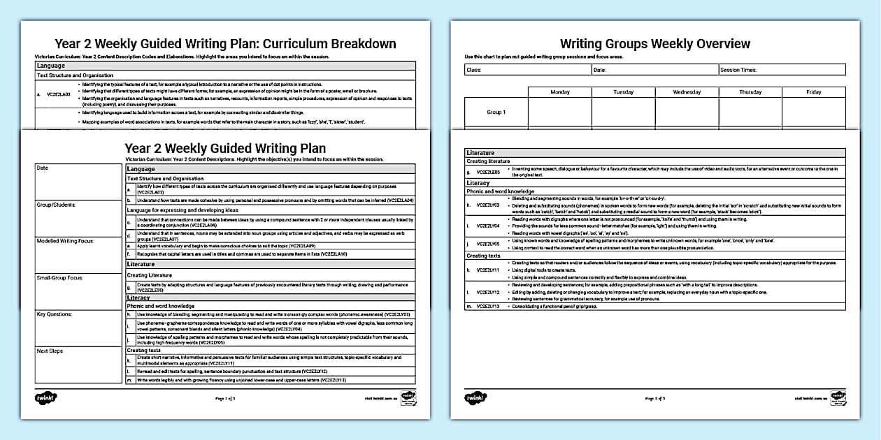 Year 2 Victorian Curriculum Guided Writing Planning Template