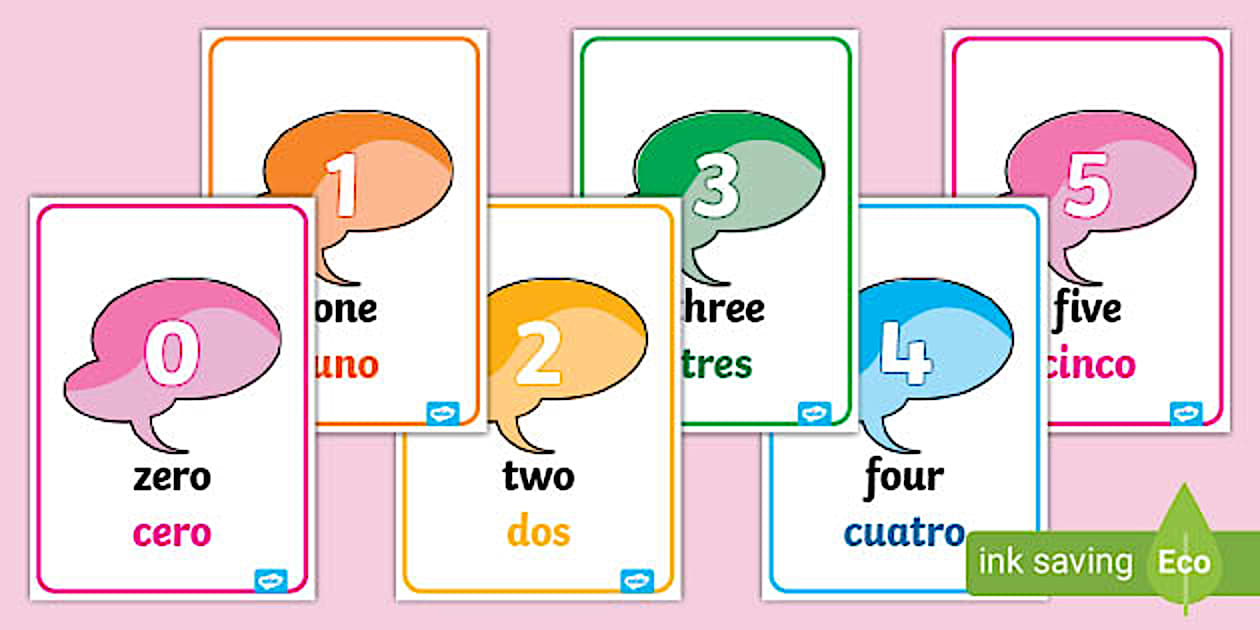 Spanish Translation Number Posters (Teacher-Made) - Twinkl