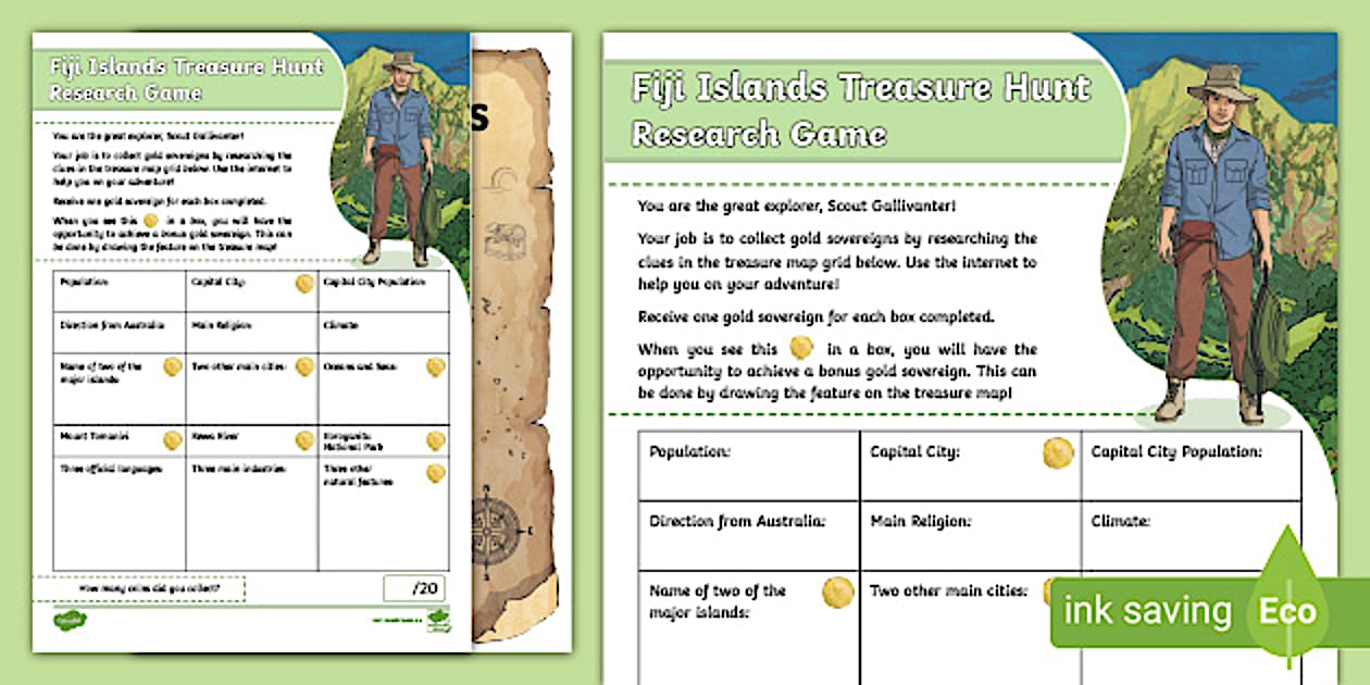Fiji Islands Treasure Hunt Research Game (teacher made)