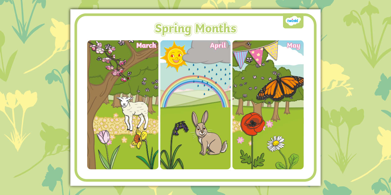 Vibrant Spring Months Display Poster | Twinkl | KS1 | EYFS