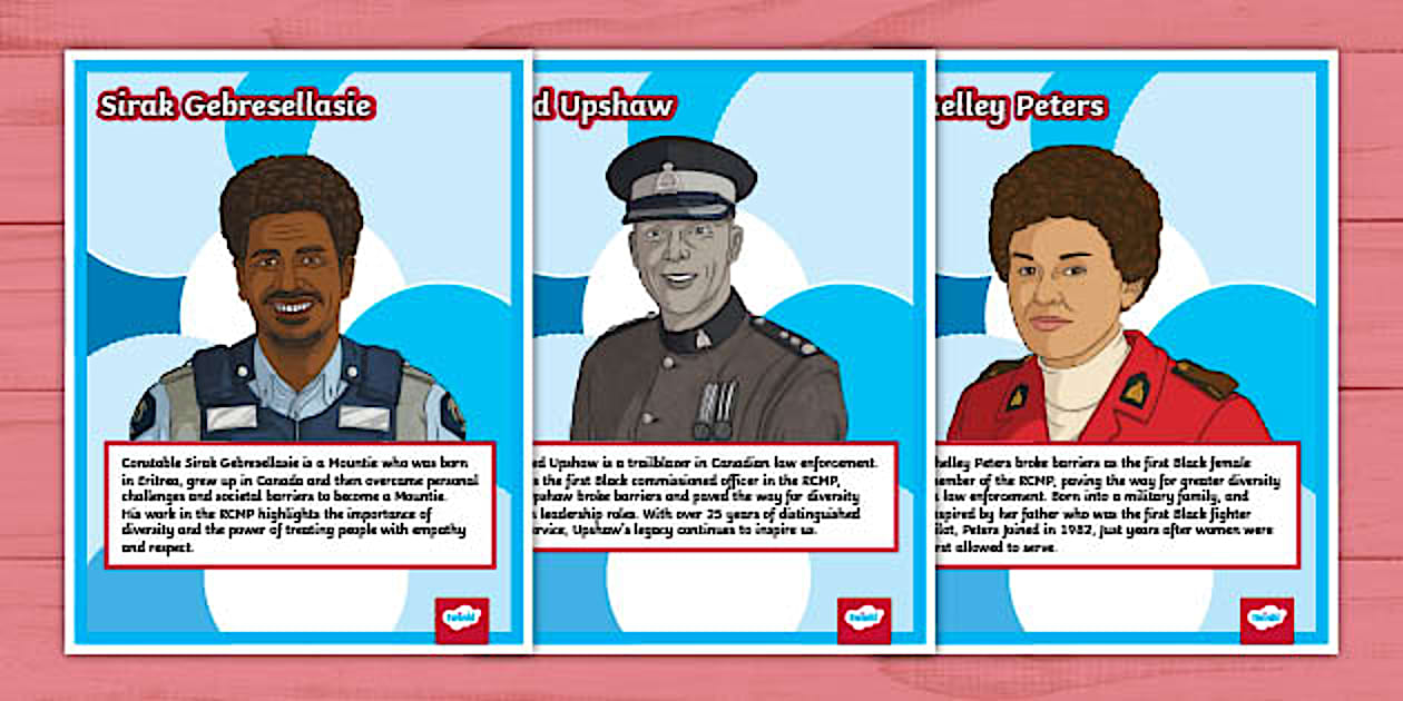 Remarkable Black Canadian Mounties Display Posters