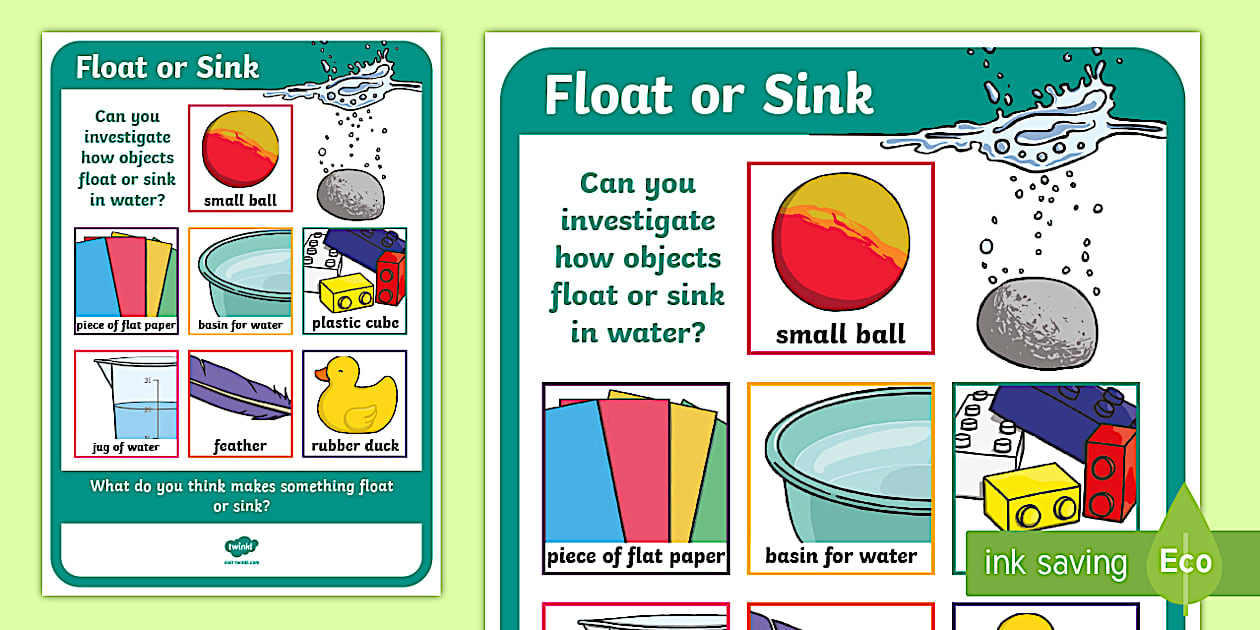 Precursive Science Floating and Sinking Investigation Prompt Display Poster