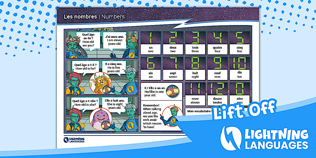 👉 French Numbers Knowledge Organiser - Lightning Languages