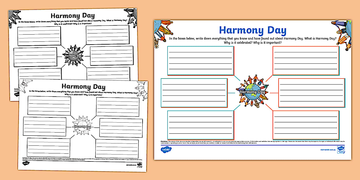 Harmony Day Mind Map - Twinkl Mind Maps (Lehrer gemacht)