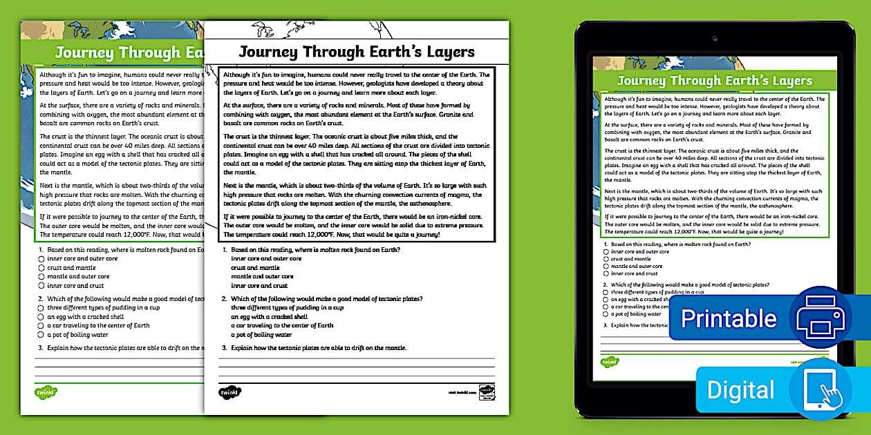 Sixth Grade Earth’s Layers Reading Passage Comprehension