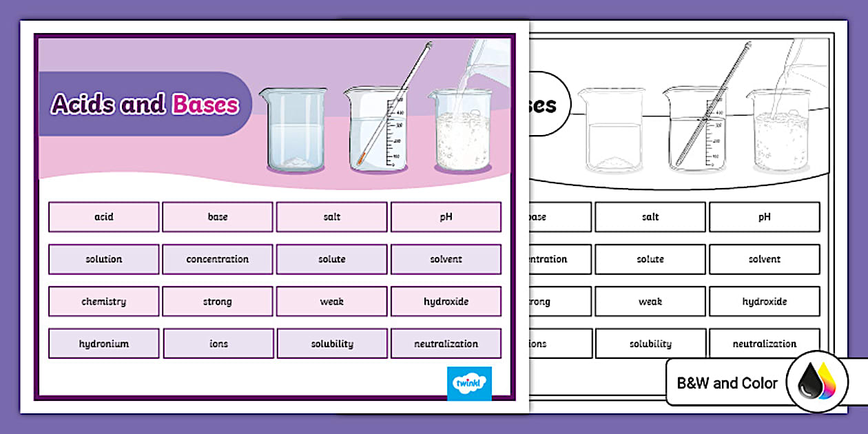 Acids and Bases Vocabulary Mat for 6th-8th Grade