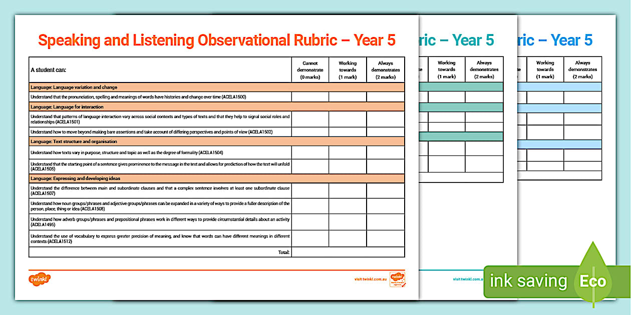 Year 5 Speaking and Listening Observational Rubric - Twinkl