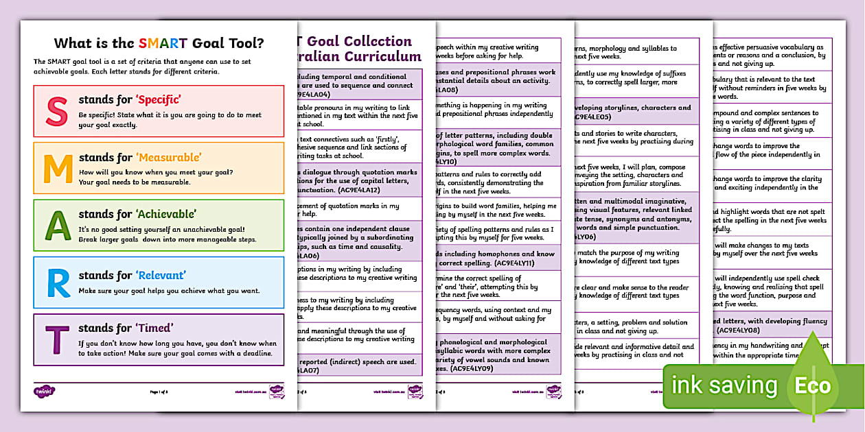 Year Four Writing Goals Printable Guide | Twinkl - Twinkl