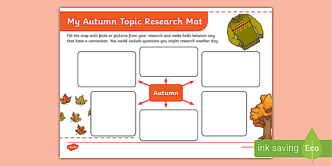 Autumn Topic Research Map (teacher made) - Twinkl