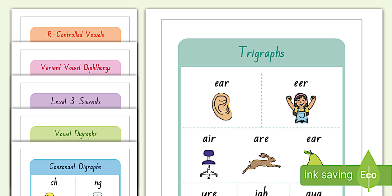 Twinkl Phonics Sounds Prompt Cards (teacher made) - Twinkl