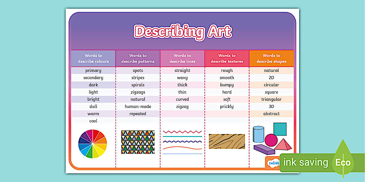 Describing Art Word Mat (teacher made) - Twinkl