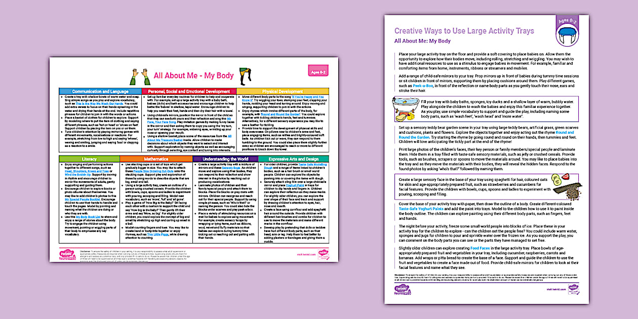 EYFS Ages 0-2 All About Me - My Body Bumper Planning Pack