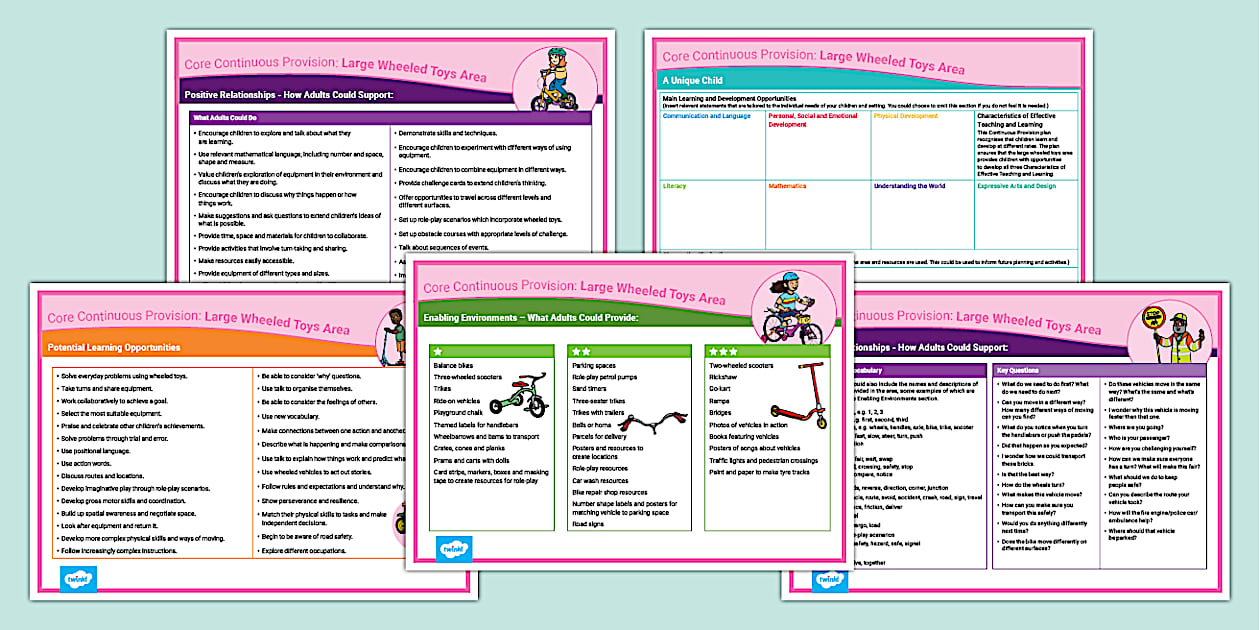 EYFS Large Wheeled Toys Continuous Provision Poster Ages 3-5